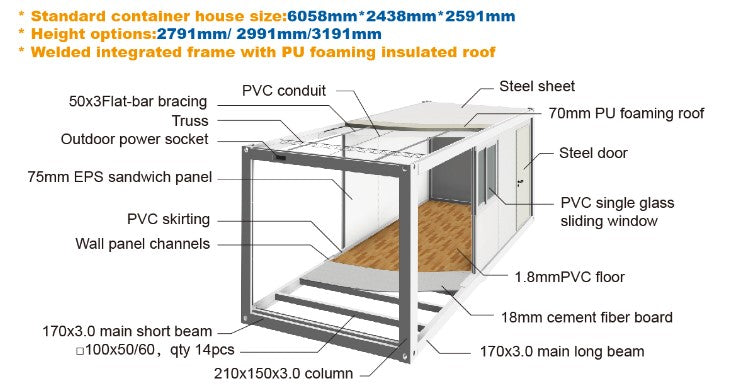 Modern Prefab Homes | Commercial Modular Buildings | Commercial Steel ...